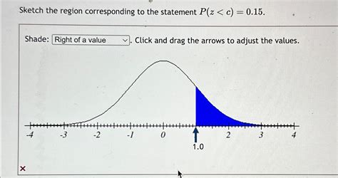 Solved Sketch The Region Corresponding To The Statement