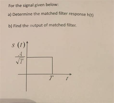 Solved For The Signal Given Below A Determine The Matched
