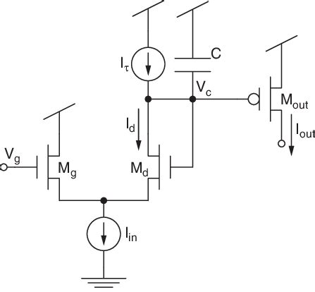Diff pair integrator circuit schematics The I in and I τ current Download Scientific Diagram