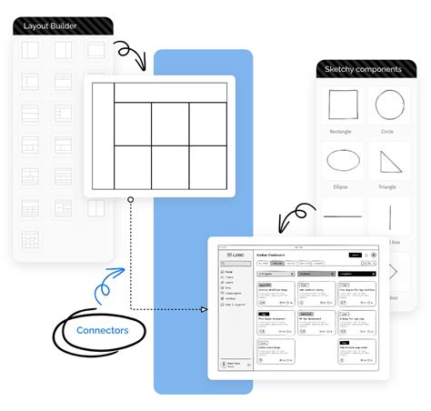 mockflow wireframepro features components for wireframing
