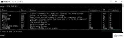 mysql默认引擎指的是什么 MySQL数据库 亿速云