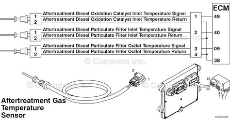 Spn 3050 Fmi 11 Fault Code 1664 Blog Teknisi