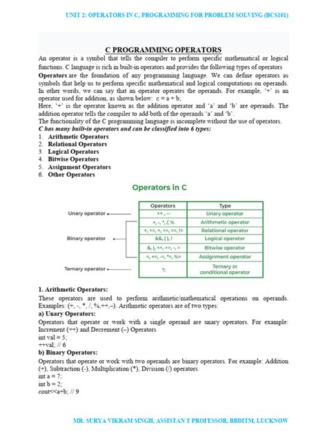Operators In C Pdf Pointer Computer Programming Computer Engineering