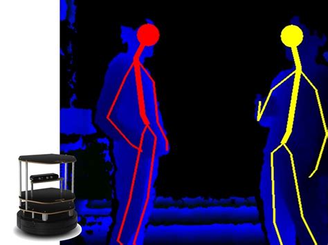 Research Assistant Position For Human Activities Discovery Project Ai Lab