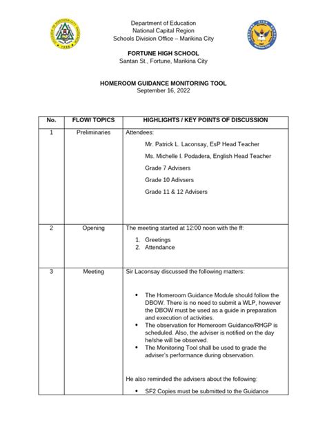September 16 2022 Classroom Monitoring Tool Meeting Pdf Learning