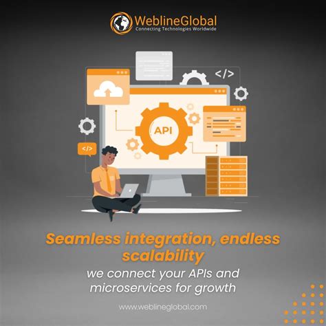 weblineglobal inc on linkedin api microservices apidevelopment