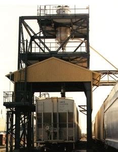 Railcar And Truck Loading Systems Pneuveyor Systems