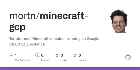 Github Mortnminecraft Gcp Terraformed Minecraft Container Running