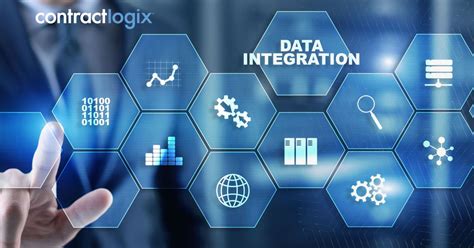 Contract Logix Llc On Linkedin Crm Clm Contractmanagement Legalops Legaltech Regtech…