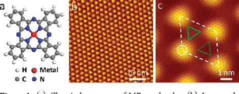 Densely Packed Decimal Semantic Scholar