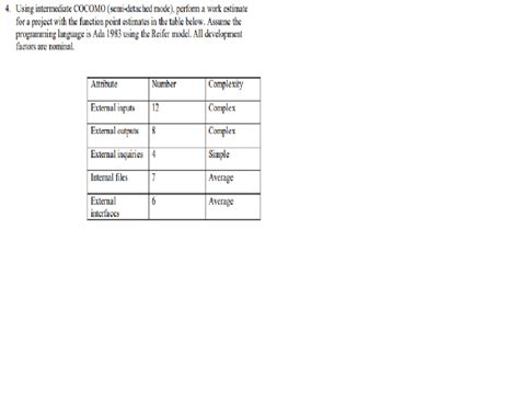 4 Using Intermediate Cocomo Semi Detached Mode