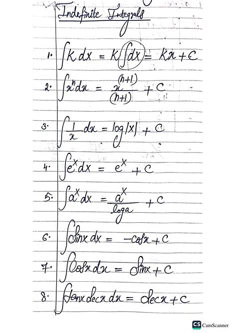 Solution Definite Integration Formulas Studypool