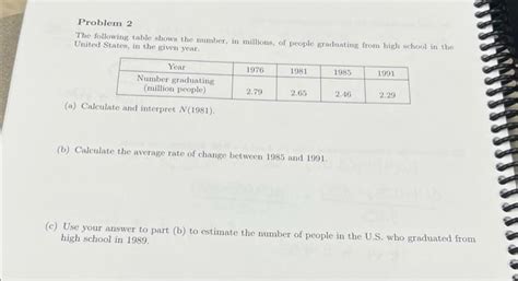 Solved Problem 2 The Following Table Shows The Number In