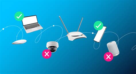 Navigating New Security Regulations Amidst The Fragmented Iot Landscape Sam Seamless Network