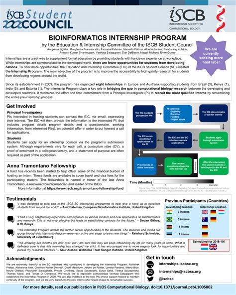 Pdf Bioinformatics Internship Program Latest Version