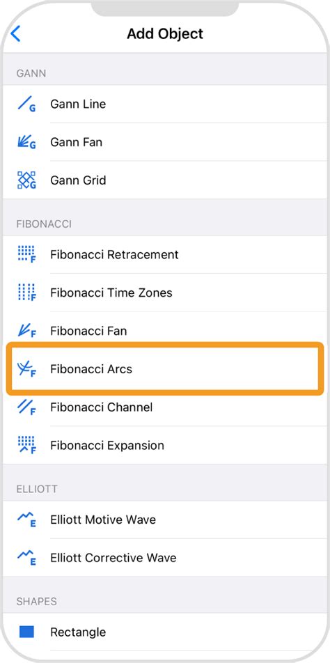 Draw Fibonacci Arcs FXON