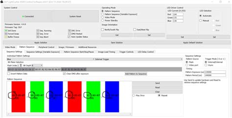 Dlp4500 Is Projected In Pattern Mode And The Sequence Of Projection