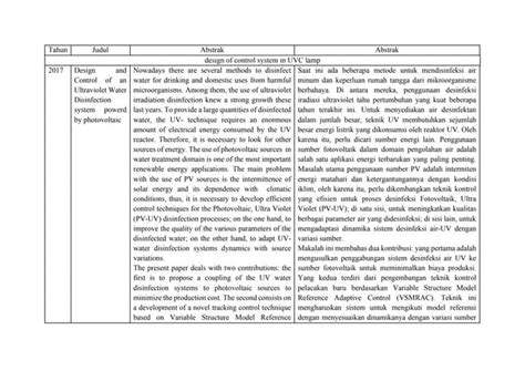 Abstrak Refrensi Jurnalpdf