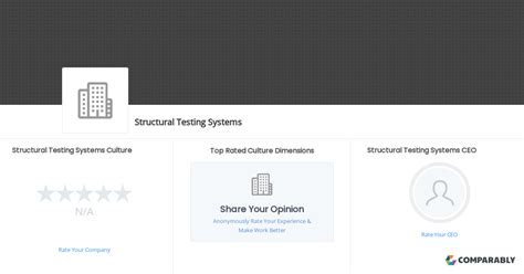 Structural Testing Systems Culture Comparably
