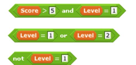 Logical Operators And Or And Not In Scratch Download Scientific Diagram