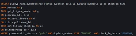 Crime Investigation Reportcir Using Sql By Olorunnisola Adedamola