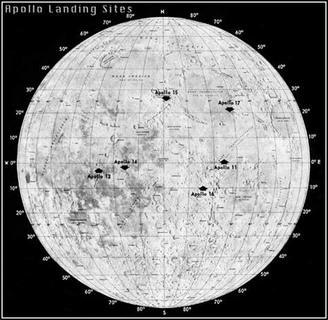 Tranquility Base