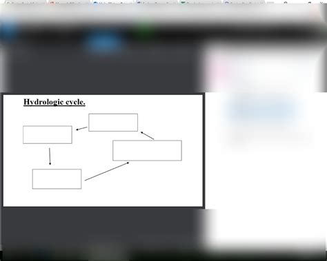 Biology Chapter 13 Diagram Quizlet