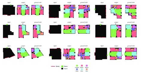 ai architecture results of automatic layout generation source