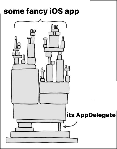 Vincent Pradeilles 👨🏻‍💻 Posted On Linkedin