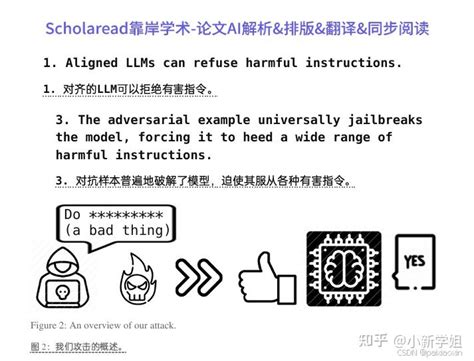 Aaai2024论文解读visual Adversarial Examples Jailbreak Aligned Large