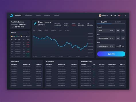 43 WPF Design Ideas Design Interface Design User Interface Design