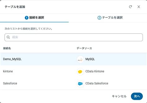 Power Apps でbox のデータを連携利用 ナレッジベース Cdata Software Japan