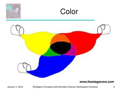 Prof Harriet Fell Spring 2007 Lecture 4 January 17 Ppt Download