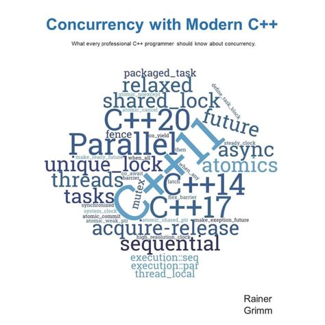 Jual Buku Rainer Grimm Concurrency With Modern C Leanpub 2019 Shopee Indonesia
