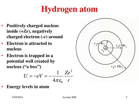 Ppt Lecture The Hydrogen Atom Powerpoint My XXX Hot Girl