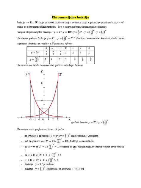 Eksponencijalna Funkcija Pdf
