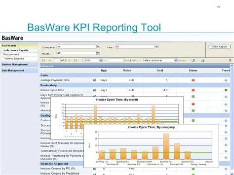 Basware Invoice Automation Presentation 2007 Ppt