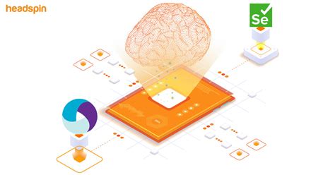 girish ranjan on linkedin ai for appium and selenium