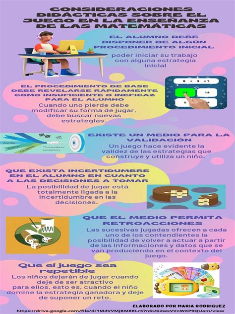 Rodriguez Infografia Matematicas Pdf