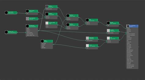 viewport vs vray materials chaos forums