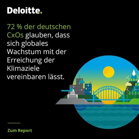 Dr Volker Barent Auf Linkedin Cxo Sustainability Survey 2023