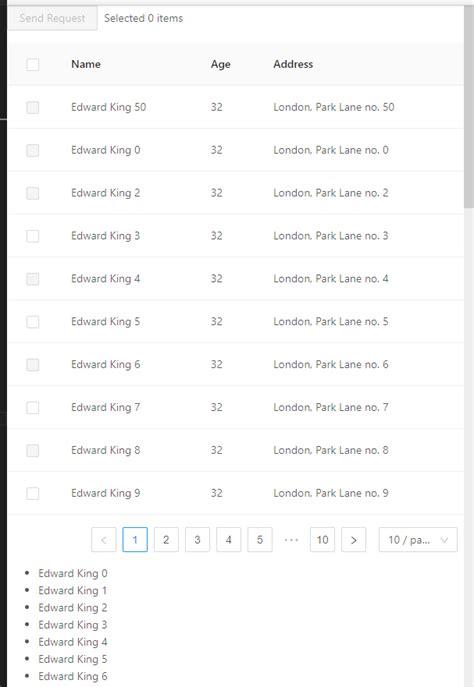 table组件将我的数据顺序打乱了 Issue NG ZORRO ng zorro antd GitHub
