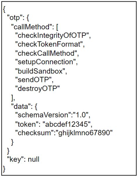 Sensors Free Full Text A Sustainable Approach To Delivering Programmable Peer To Peer