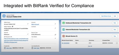 Salesforce Wallet Scoring Via Bitrank Web3 Enabler