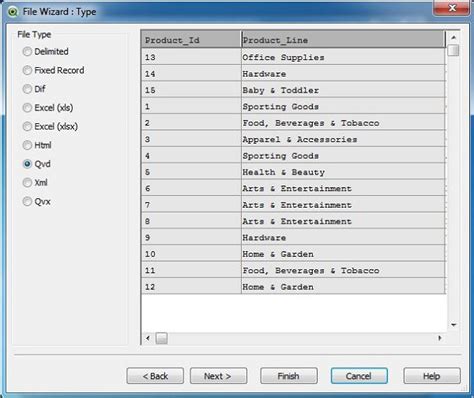 How To Open Qvd Files In Qlikview Indexfasr