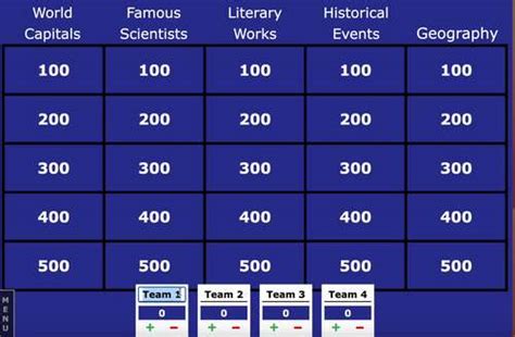 AP Calculus Chapter 1 Jeopardy Functions And Models By The Lesson Lounge