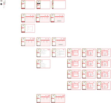 Complete Mockup Design Food Remedy Api Figma