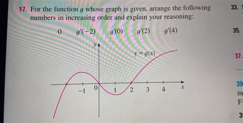 Solved 33 17 For The Function G Whose Graph Is Given