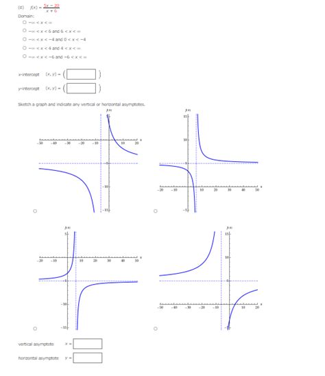 Solved Give The Domain Of Each Of The Following Functions Chegg Com
