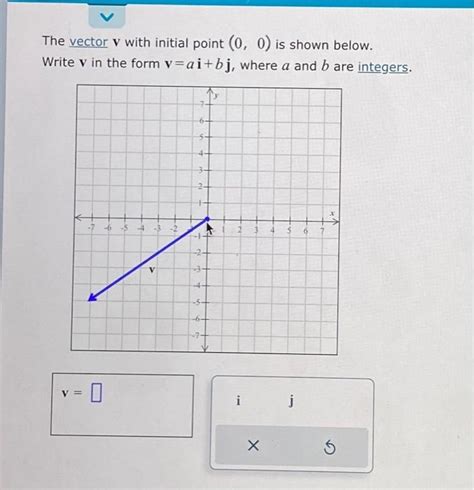 solved the vector v with initial point 0 0 is shown
